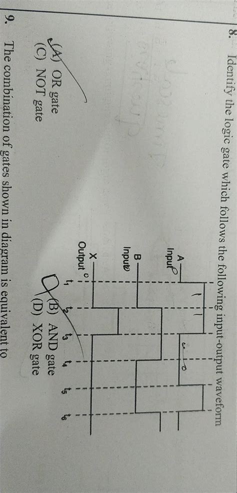 8 identify the logic gate which follows the following input output wavef