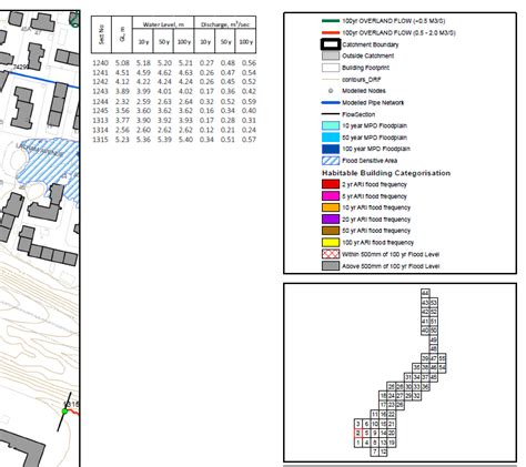 Arcgis Desktop Labeling Points With Numbers And Adding Text Label To