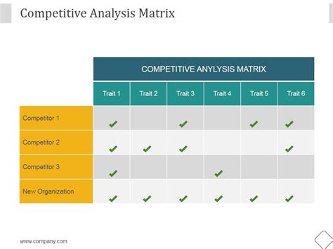 Competitive Analysis Matrix Ppt PowerPoint Presentation Infographic