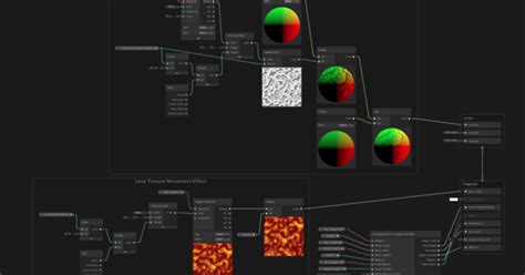 Essential 2d Lit Shaders Shader Graph Assets 시각 효과 셰이더 Unity Asset Store