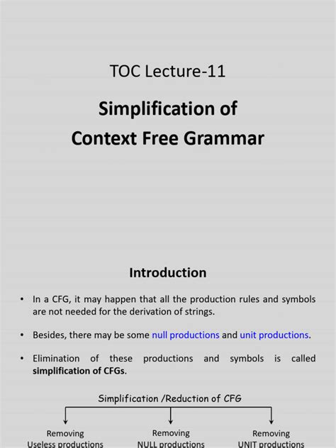 toc lecture 11 pdf theoretical computer science formalism deductive