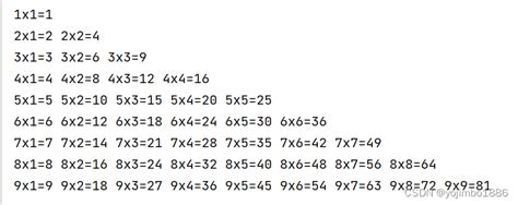 java每日一题——输出9x9乘法表（答案及编程思路） 用java编程9ⅹ9乘法口诀表答案 csdn博客