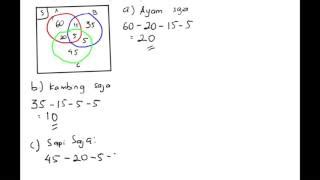 19 Contoh Soal Diagram Garis Himpunan