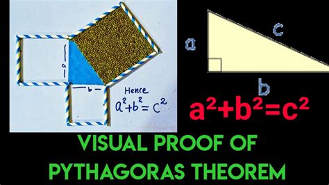 Pythagoras Theorem Visual Proof Lab Manual Maths Activity Maths