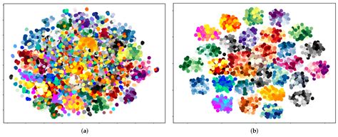 applied sciences free full text supervector extraction for encoding speaker and phrase