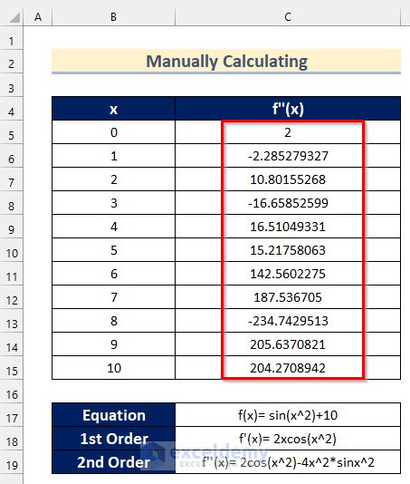 How To Calculate The Second Derivative In Excel 2 Examples