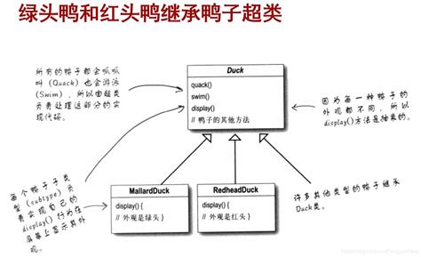 java设计模式之【策略模式】 策略模式java csdn博客