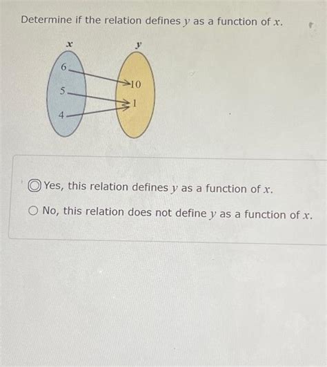 solved determine if the relation defines y as a function of