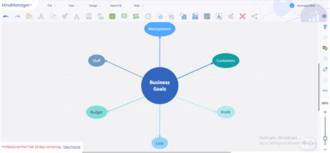 Assessing 10 Best Free Mind Map Software 2024 For Tools Corporate Us
