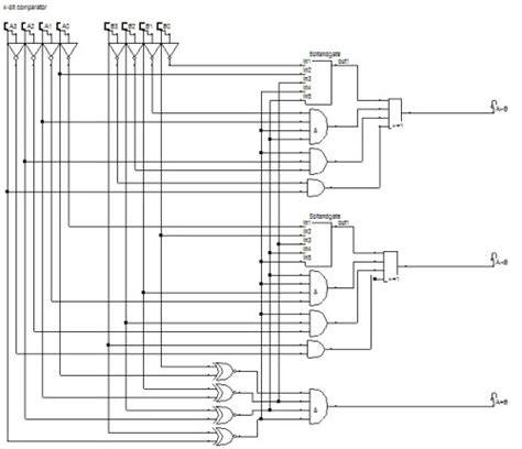comparator designing 1 bit 2 bit and 4 bit comparators using logic gates