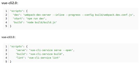 理解npm run dev 和 npm run serve的区别 csdn博客