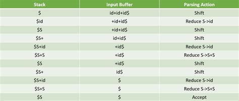 Python Parsing A Comprehensive Guide To Extracting Information From Strings