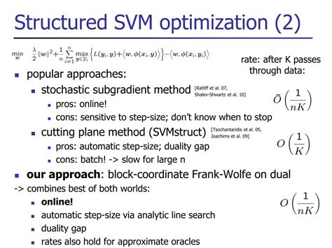 ppt frank wolfe optimization insights in machine learning powerpoint presentation id 6060915
