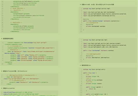95 java开发者已收藏的十大开源库，手把手教你写java项目文档 infoq 写作平台