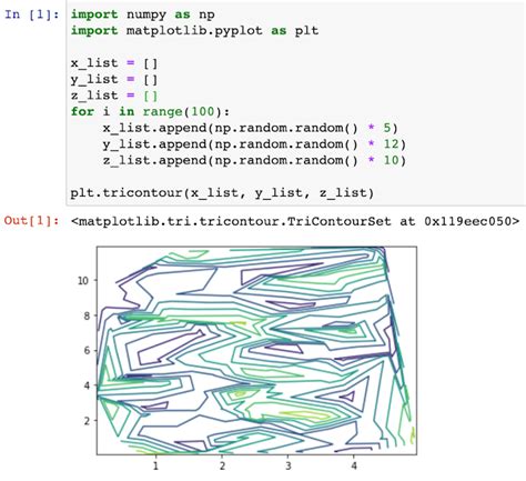 用python 畫圖 matplotlib 簡單畫等高線圖 二