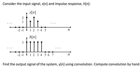 solved consider the input signal x[n] and impulse response