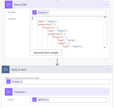 how to convert xml string to json object in power automate debajit s power apps and dynamics 365