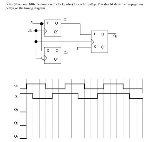 solved 25 7 for the following synchronous sequential