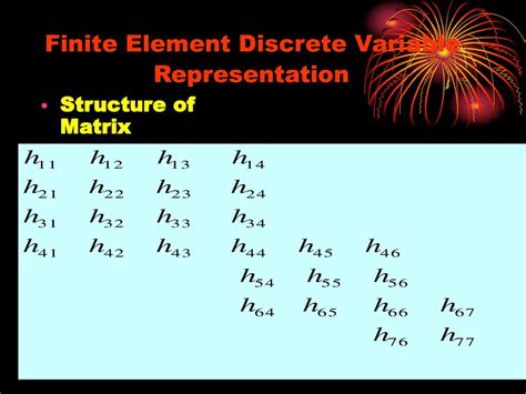 the finite element discrete variable method for the solution of thetime dependent schroedinger