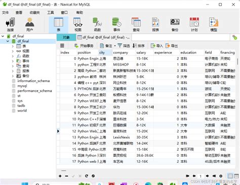 报错sqlalchemy exc DataError pymysql err DataError sqlalchemy exc