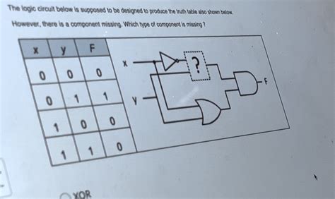solved the logic circuit below is supposed to be designed to