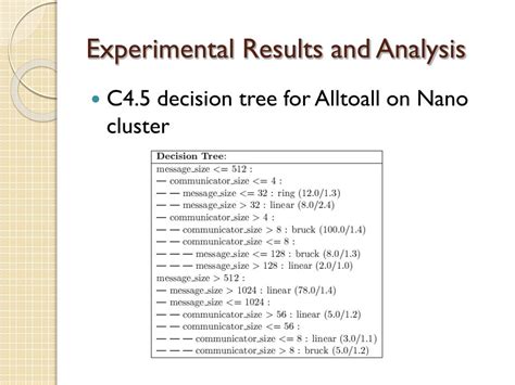 ppt decision trees and mpi collective algorithm selection problem powerpoint presentation id