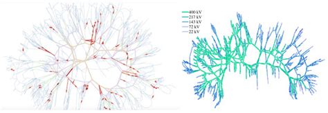 symmetry free full text analytic loss minimization theoretical framework of a second order