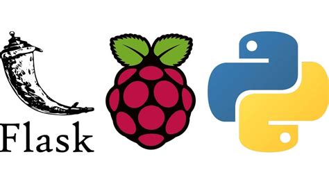 Beginners Guide To Install A Flask Python Web Server On Raspberry PI