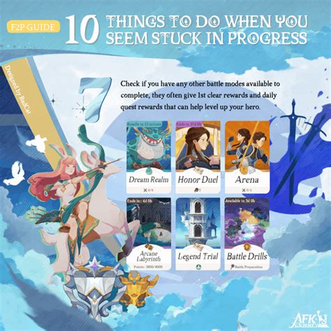 The Ultimate Afk Journey Beginners Guide Afk Journey