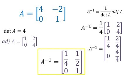 Calcular La Inversa De Una Matriz 2x2 Printable Templates Free