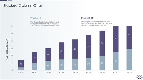 Outline Of Data Preprocessing Strategies And Importance Ppt PowerPoint