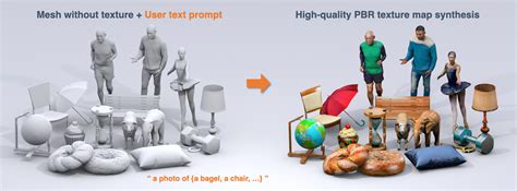 Paint It Text To Texture Synthesis Via Deep Convolutional Texture Map