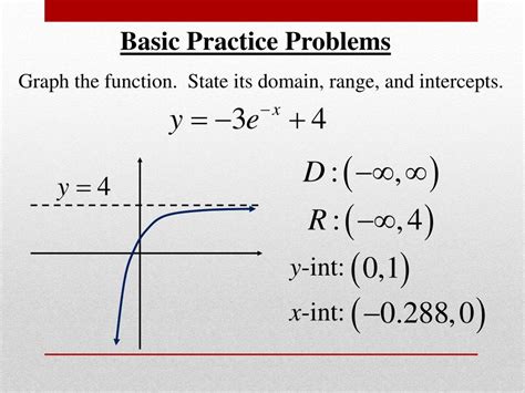 ppt exponential functions powerpoint presentation free download id 7056748