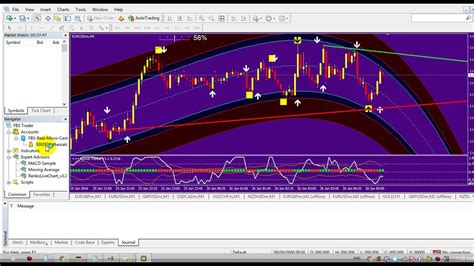 How To Install Indicator To MetaTrader 4MT4 YouTube