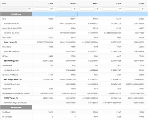 ag grid row wise styling dash python plotly community forum