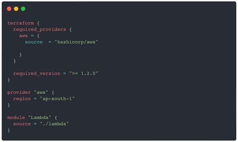 Deploy Serverless Application With Aws Lambda Using Terraform