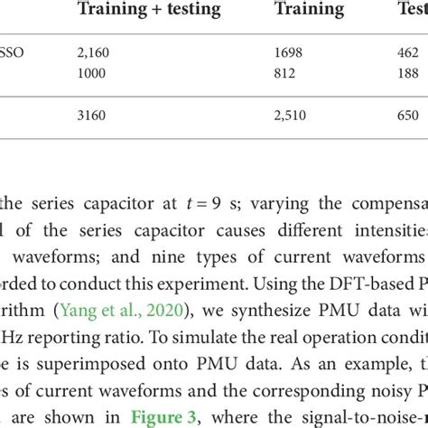 single line diagram of test system download scientific diagram