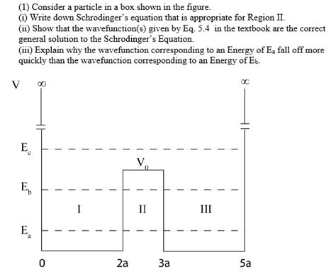 consider a particle in a box shown in the figure