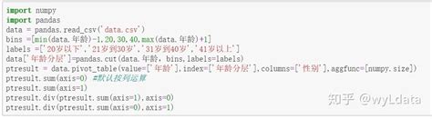 python数据分析 常用语句整理 知乎