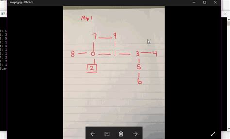command prompt album on imgur