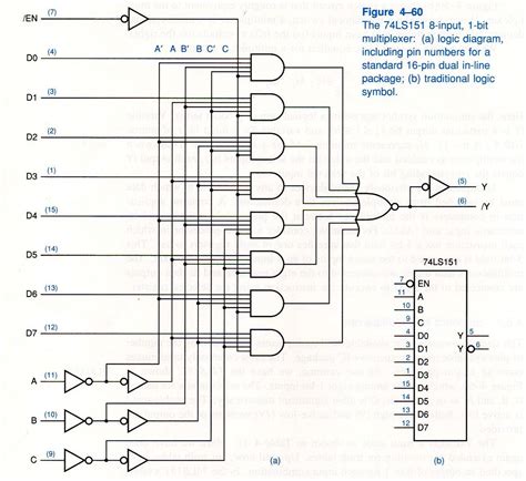 Simple Electronics Digital Circuit Diode Circuits Logic Diagram