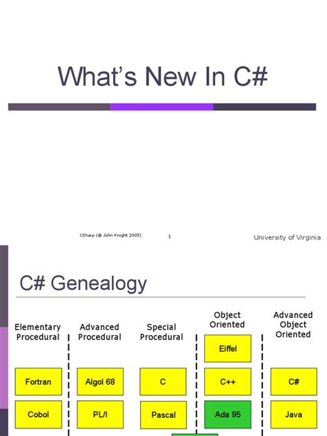 20 intro to csharp pdf c programming language c sharp programming language