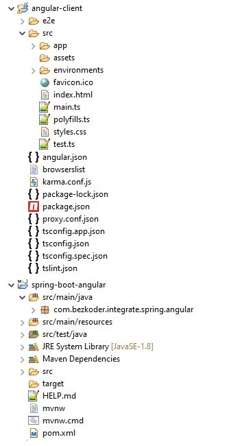 how to integrate angular 12 with spring boot rest api bezkoder