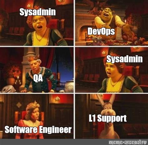 Сomics meme Sysadmin DevOps Sysadmin QA L1 Support Software Engineer