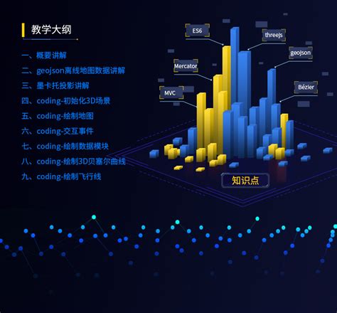 视频教程 Threejs GeoJSON离线3D地图 JavaScript CSDN博客