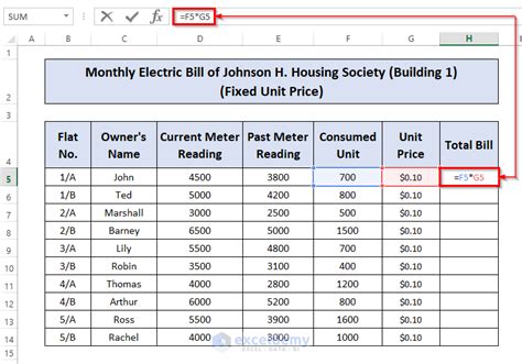 How To Use Electricity Bill Calculation Formula In Excel 2 Methods