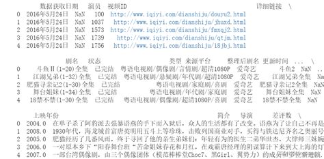 python 读取csv文件，解决中文乱码问题 python的cvs模块读取会有乱码 csdn博客