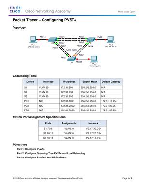 3 2 2 4 Packet Tracer Configuring Trunks Instructions 2013 Cisco