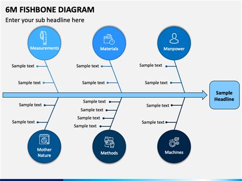How To Add Fishbone Diagram In Powerpoint