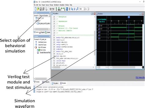 Project Based On Verilog Hdls Digital Vlsi Design And Simulation